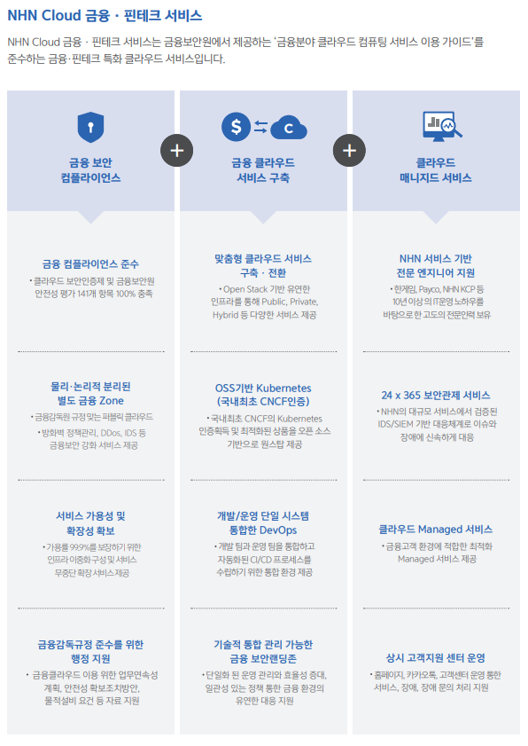 처음 배우는 NHN Cloud